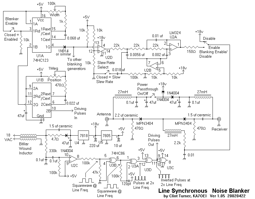 Line-Synchronous Noise Blanker